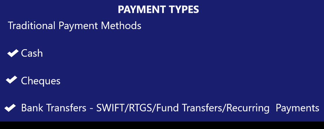 2. Types Of Payment Systems | Payments In Fintech